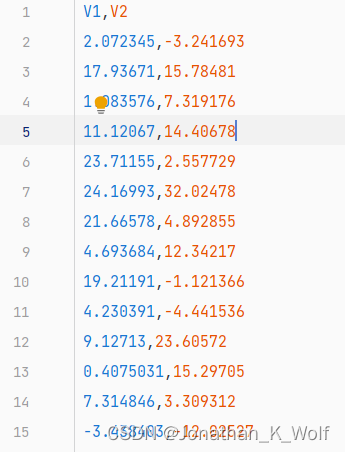 【pytorch】Kmeans_pytorch用于一般聚类任务的代码模板_pytorch kmeans-CSDN博客