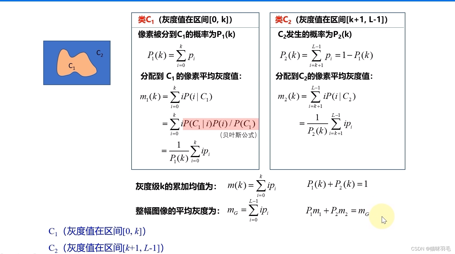 OTSU算法（最大类间差）-CSDN博客