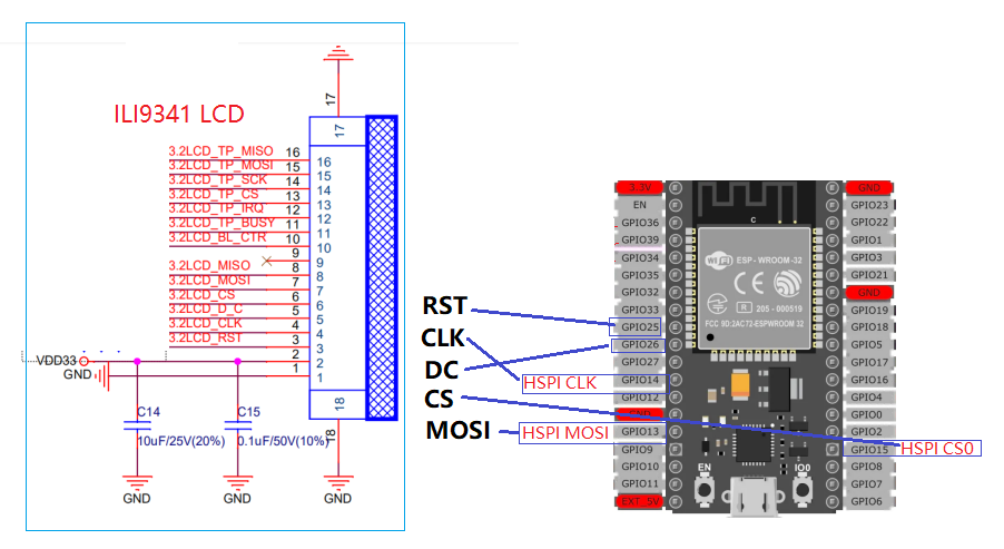 ESP32学习（3）：ESP32上运行ILI9341驱动LCD_esp32 ili9341-CSDN博客