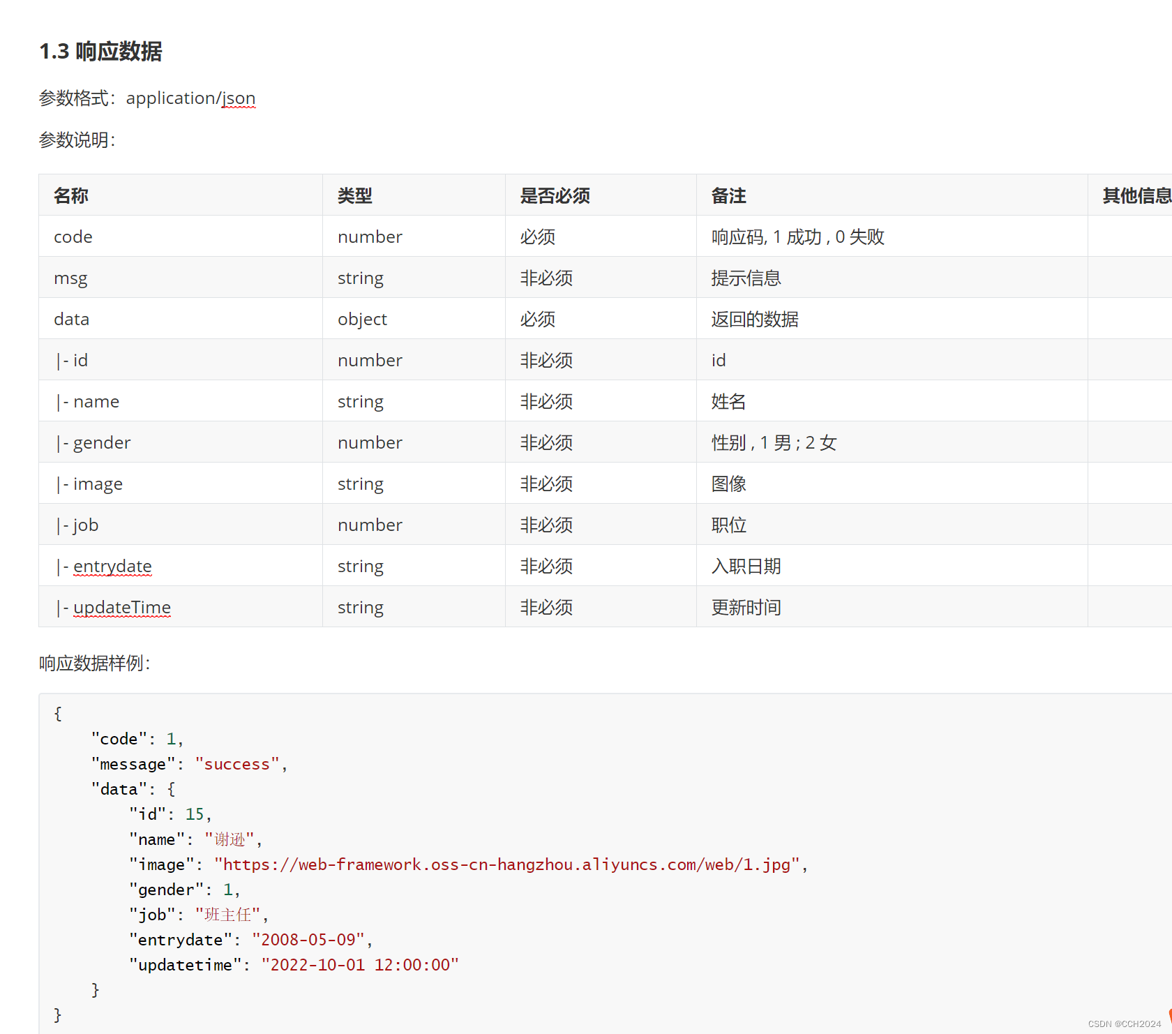 Java Web学习笔记21——前后端分离开发java Web前后端技术 Csdn博客