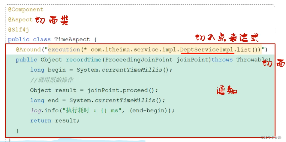 JavaWeb开发05-事务管理-AOP概述-AOP通知类型-通知顺序-切入点表达式-连接点-案例_java aop切入点表达式-CSDN博客