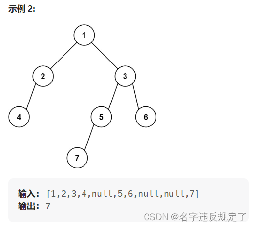 Leetcode 打卡day18 根据前序后序构建二叉树以及树的路径和leecode Java 前序和后序创建树 Csdn博客 2130