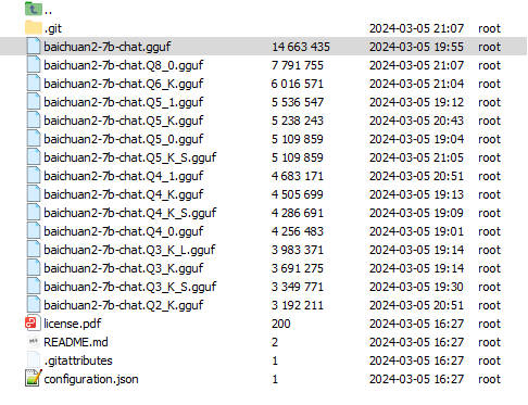 Git LFS【部署 01】Linux环境安装git-lfs及测试_encountered 3 file(s) that may not ...
