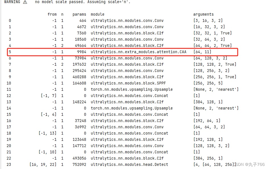 note2：yolov8添加CAA注意力机制-CSDN博客