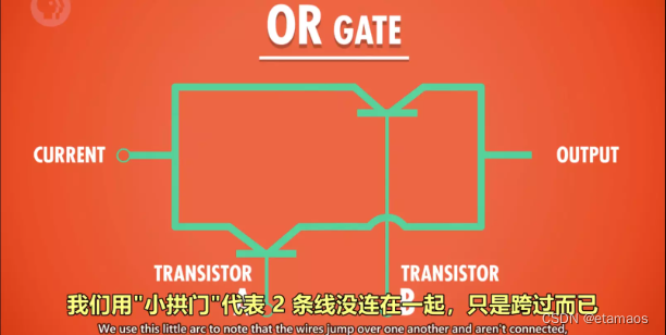 CS THINKING 1 DAY-CSDN博客