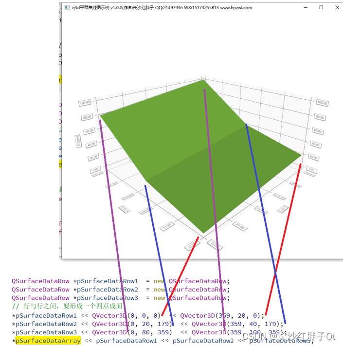 Qt开发技术：Q3D图表开发笔记（三）：Q3DSurface三维曲面图介绍、Demo以及代码详解-CSDN博客