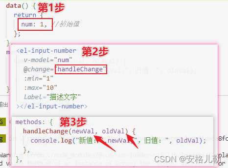 【vue2事件传参1】自定义参数：在elementui的change事件中，自定义参数的传递方法_element change自定义参数-CSDN博客