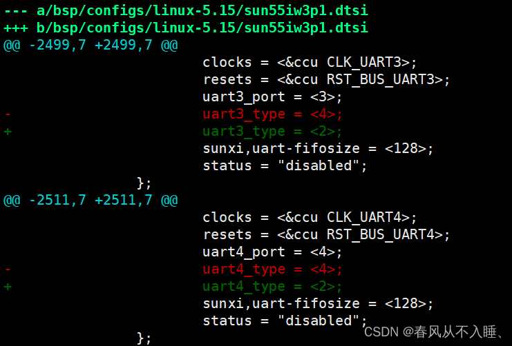 Linux RS232-CSDN博客