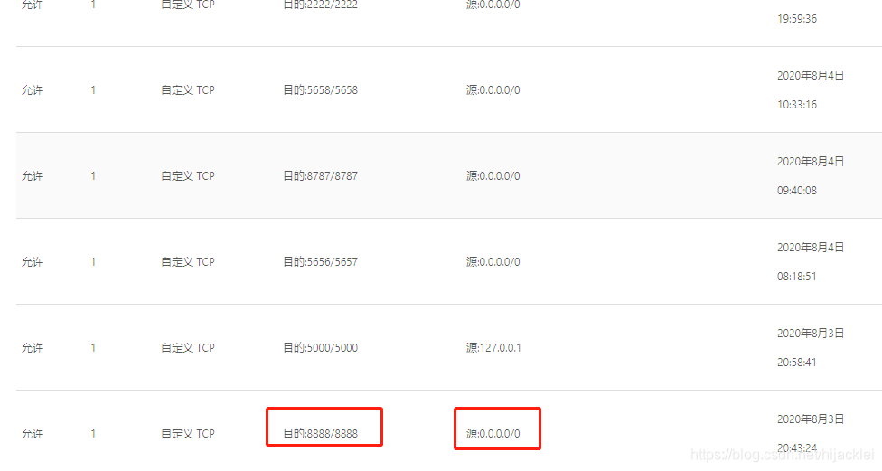 Python Flask 部署到阿里云服务器python Flask网站至阿里云轻量服务器 Csdn博客