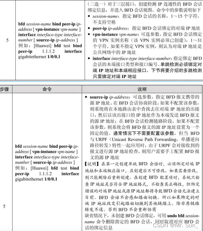 BFD与NQA区别详解及配置示例-CSDN博客