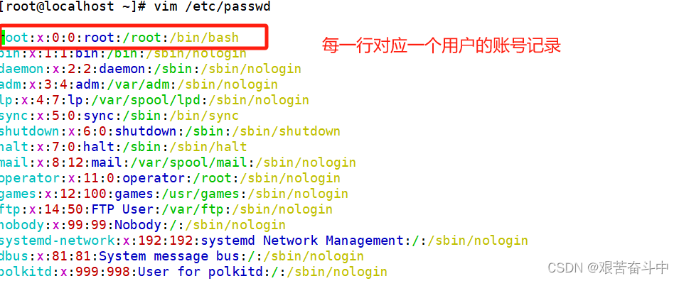 Linux（账号和权限管理）_linux uid-CSDN博客