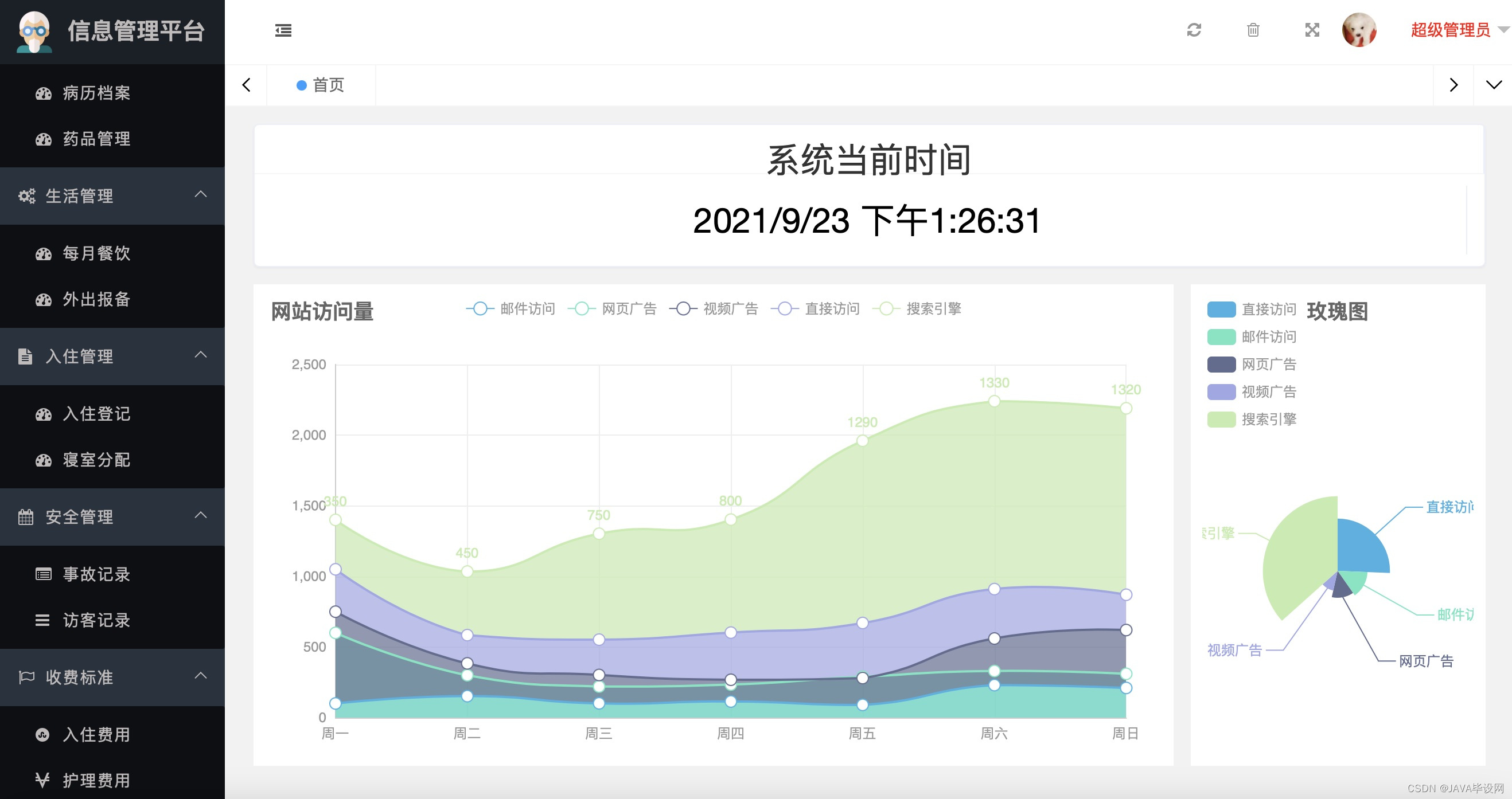 Java项目:springboot养老院管理系统基于java的养老院管理系统 Csdn博客