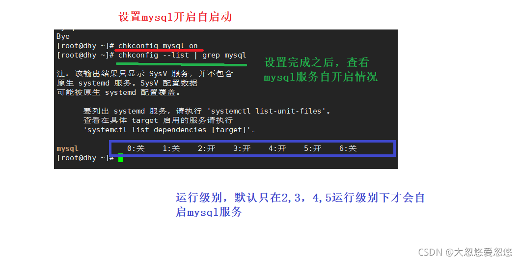 MySql高级----Linux下的mysql的安装与初始化配置_linux系统下mysql的初始化和配置指南-CSDN博客