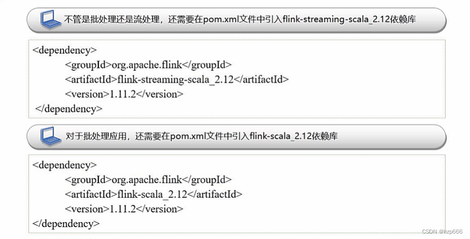 Flink学习31:Table API & SQL之注册表_flink sql注册表-CSDN博客