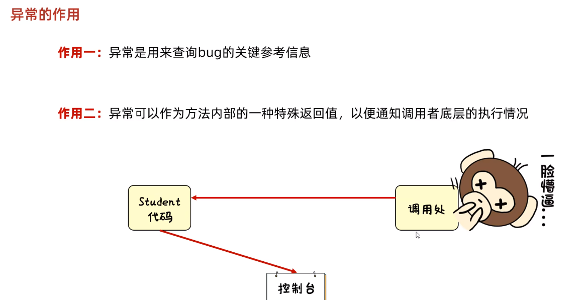 Java202303java学习笔记第三十四天异常在代码中作用2 Csdn博客