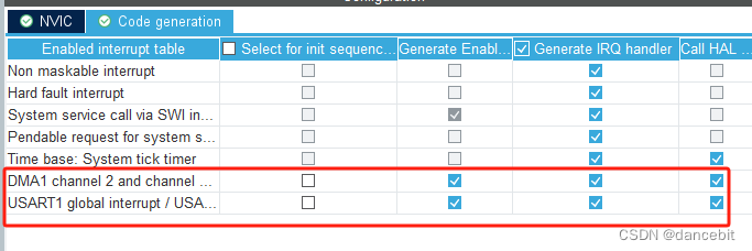STM32-UART-DMA HAL库缓冲收发_stm32uart dma-CSDN博客