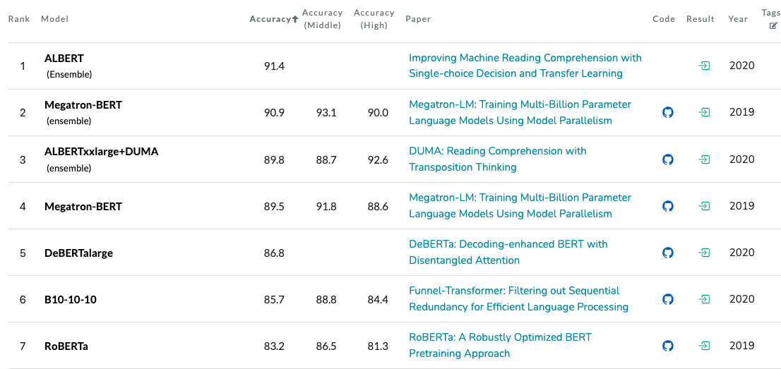 NLP（七十）使用LLAMA 2模型微调Multiple Choice MRC_llama模型 应用到 nlp-CSDN博客