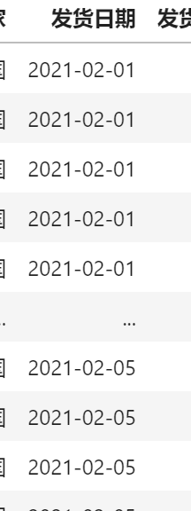 Pandas 读excel,日期变成了数字,pandas方法解决pandas读取excel日期变成了数字 Csdn博客