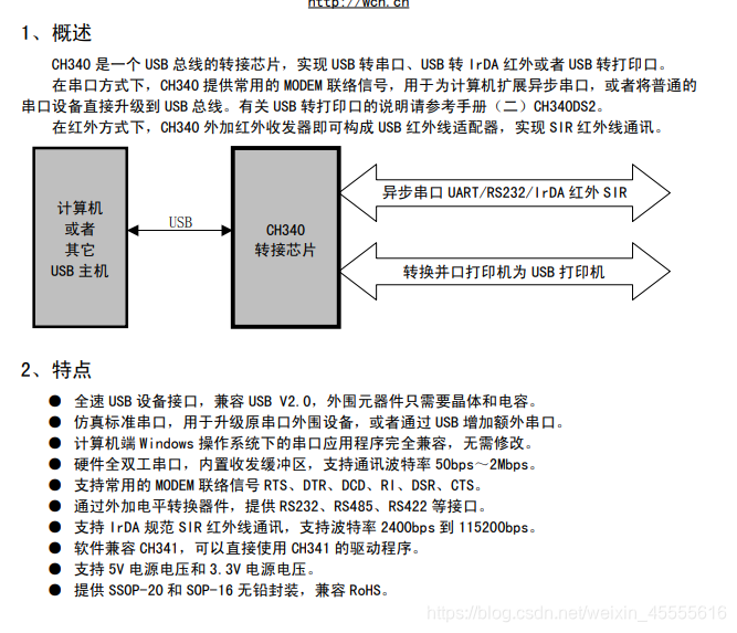 简单的使用CH340g来下载烧录或调试的具体操作步骤_ch340g下载资料要上位机吗-CSDN博客