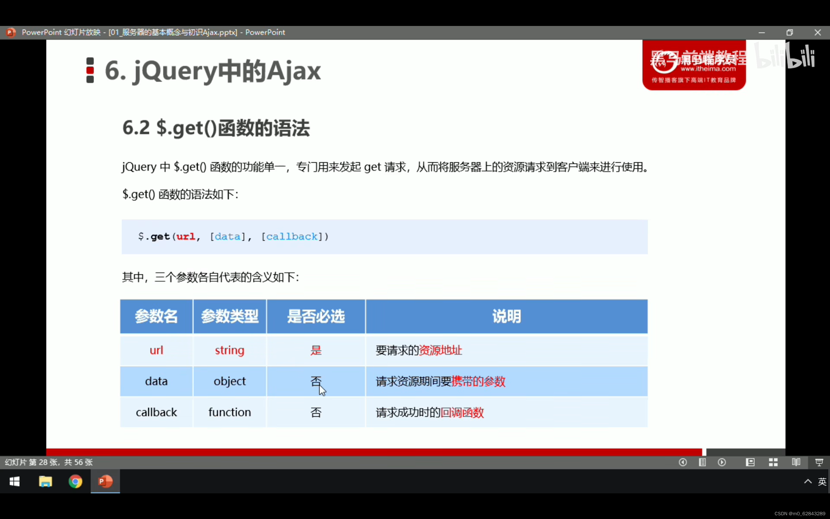 拓展ajax!!!!!!! Csdn博客