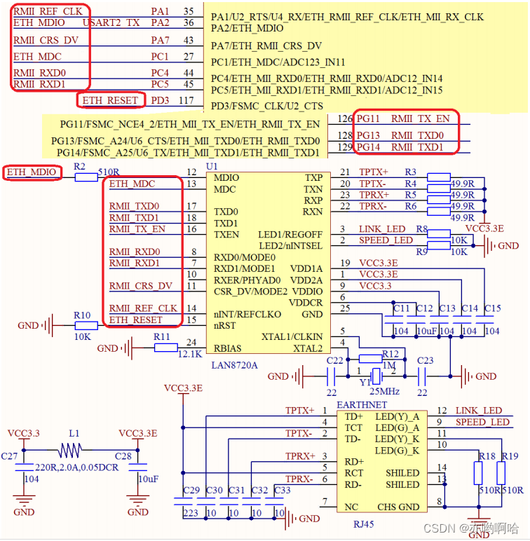 HAL_STM32F407_ETH_stm32f407 eth-CSDN博客