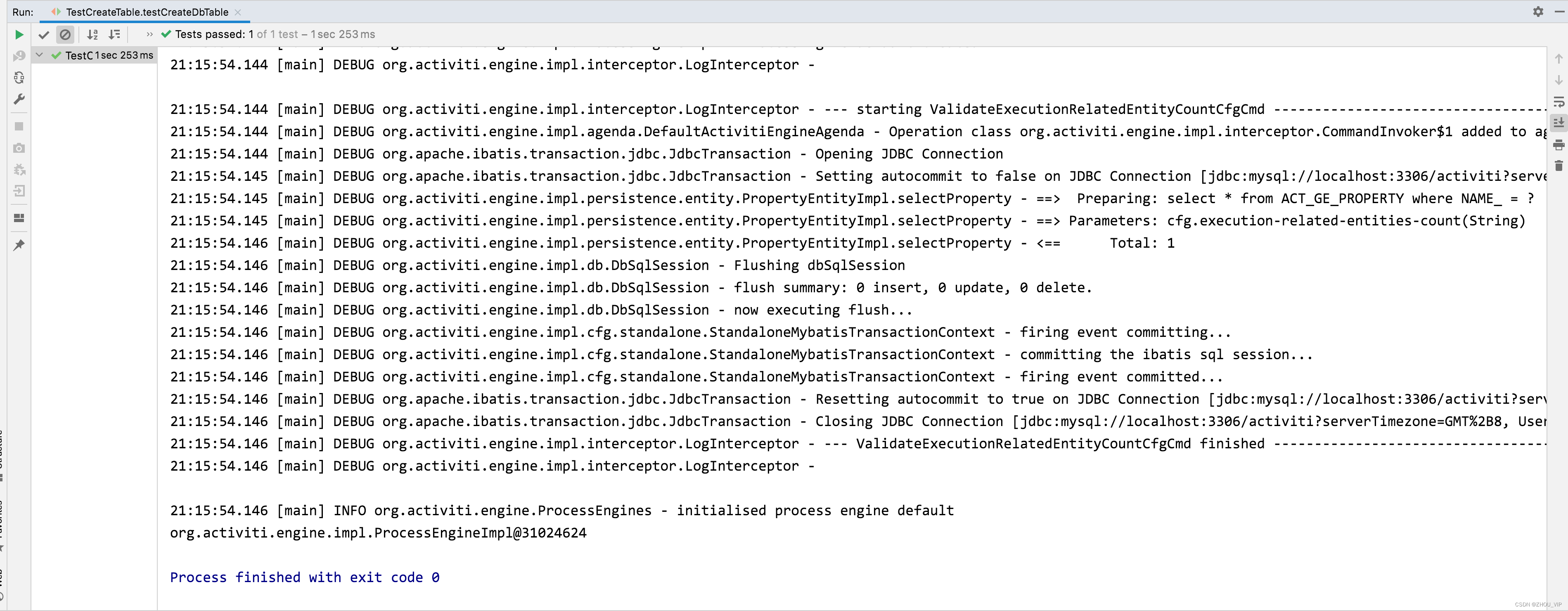 Activiti7-搭建开发环境_activiti-dependencies-CSDN博客