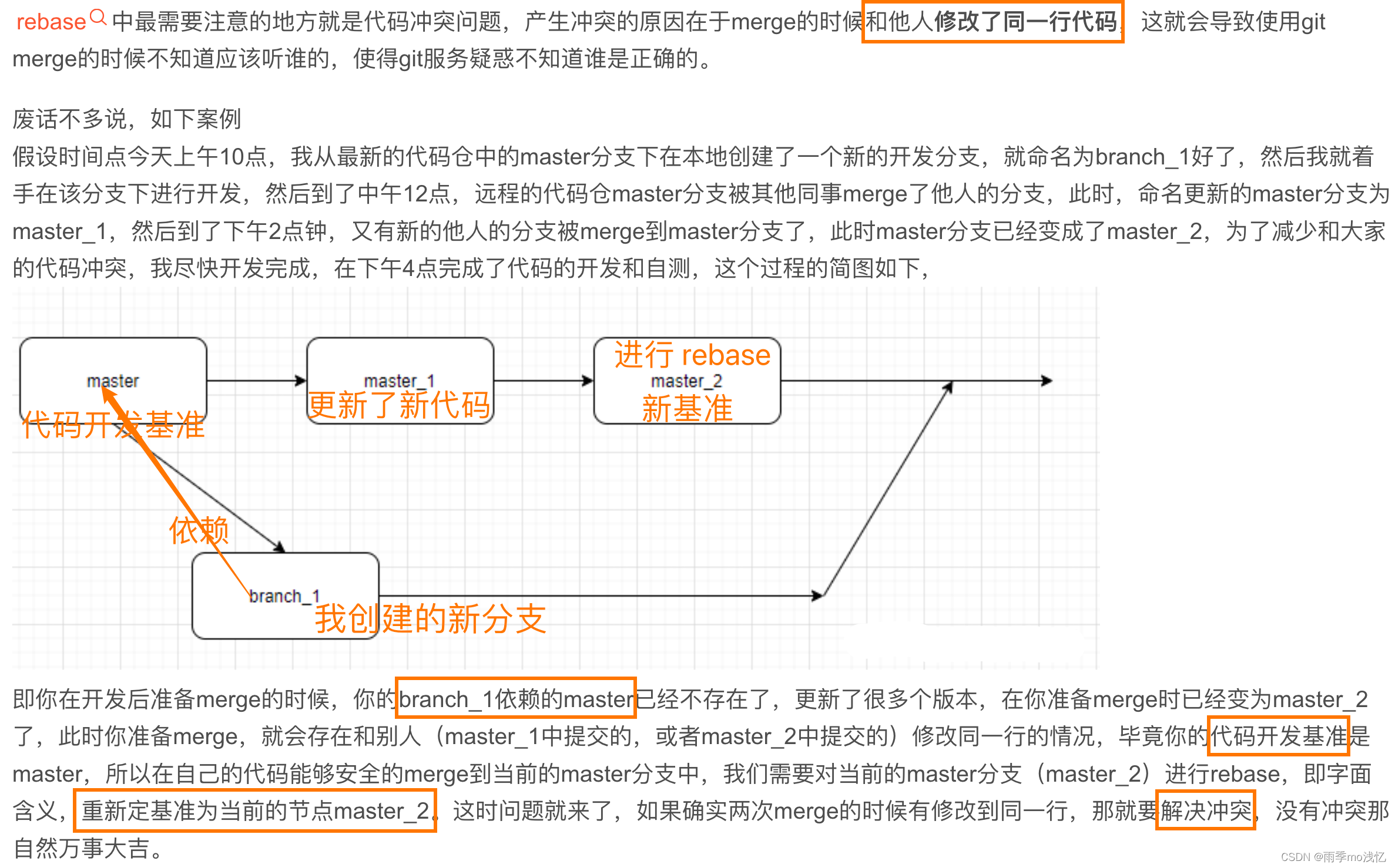 Git之merge与rebase操作命令及问题_git rebase dev-CSDN博客