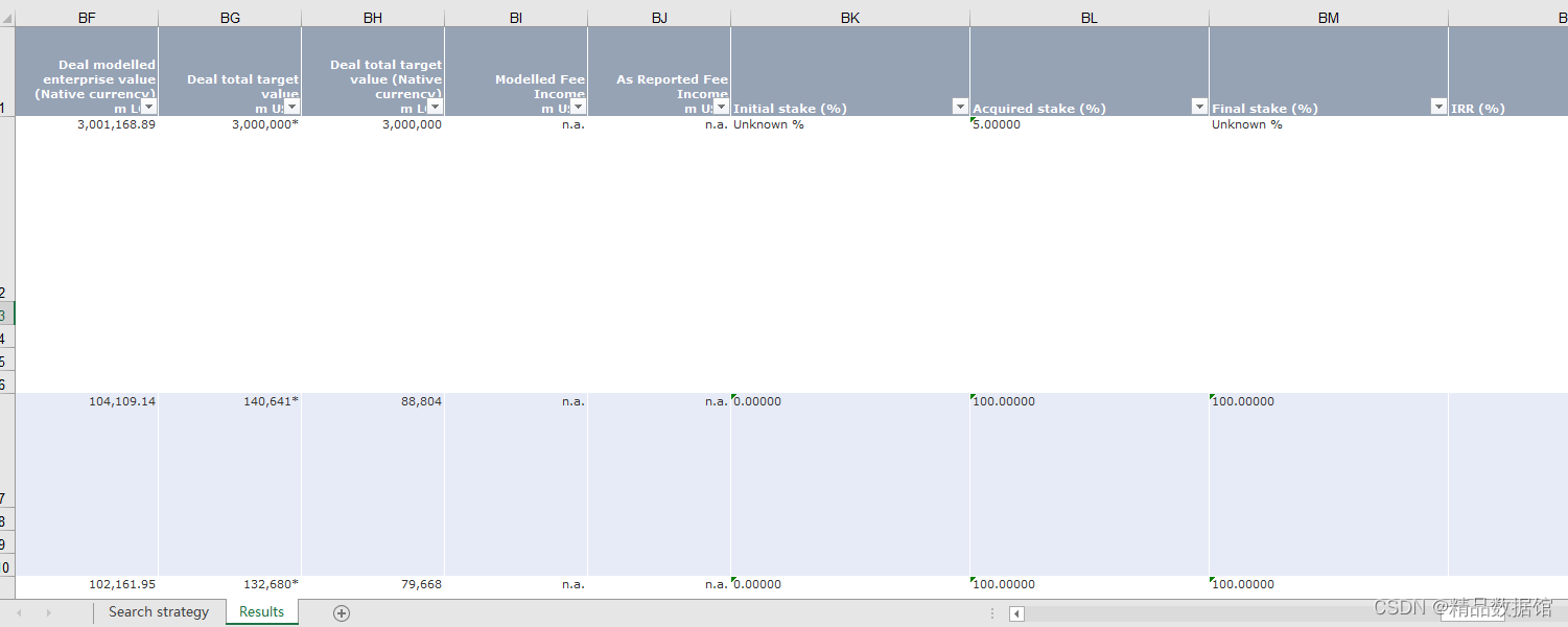 1997-2023年中国企业跨国并购数据Zephyr数据库-CSDN博客
