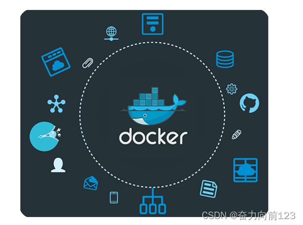 docker镜像复制与常见命令_docker 复制镜像-CSDN博客