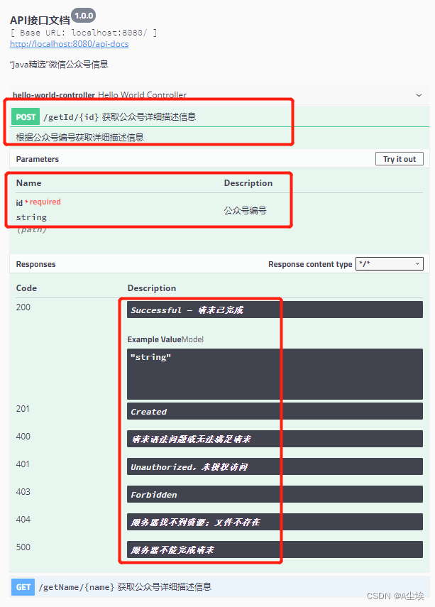 SpringBoot整合Swagger_springboot apioperation-CSDN博客