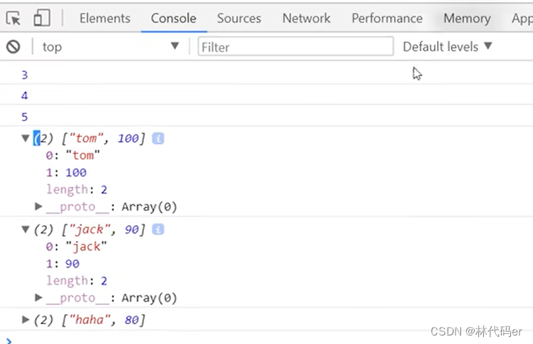 JavaScript遍历数组、Map_js 数组转map对象-CSDN博客