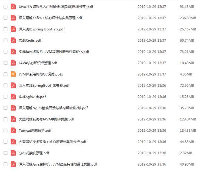 两年CRUD，二本毕业，备战两个月面试阿里，侥幸拿下offer定级P6-CSDN博客