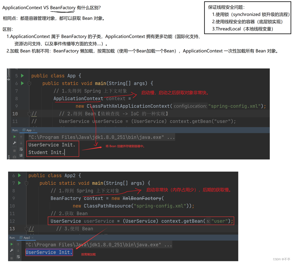 浅谈Spring-CSDN博客