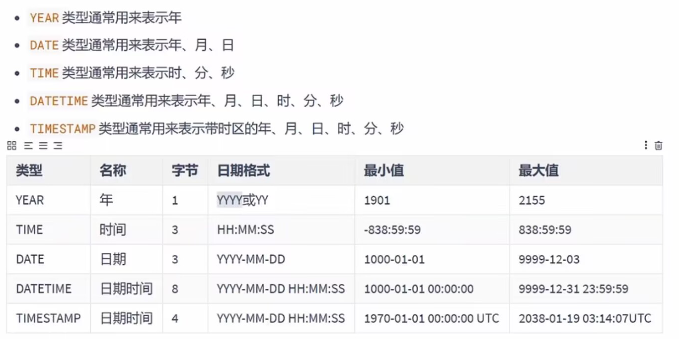 Mysql数据库，数据处理之增删改、数据类型mysql逻辑删除在实体类中数据类型 Csdn博客