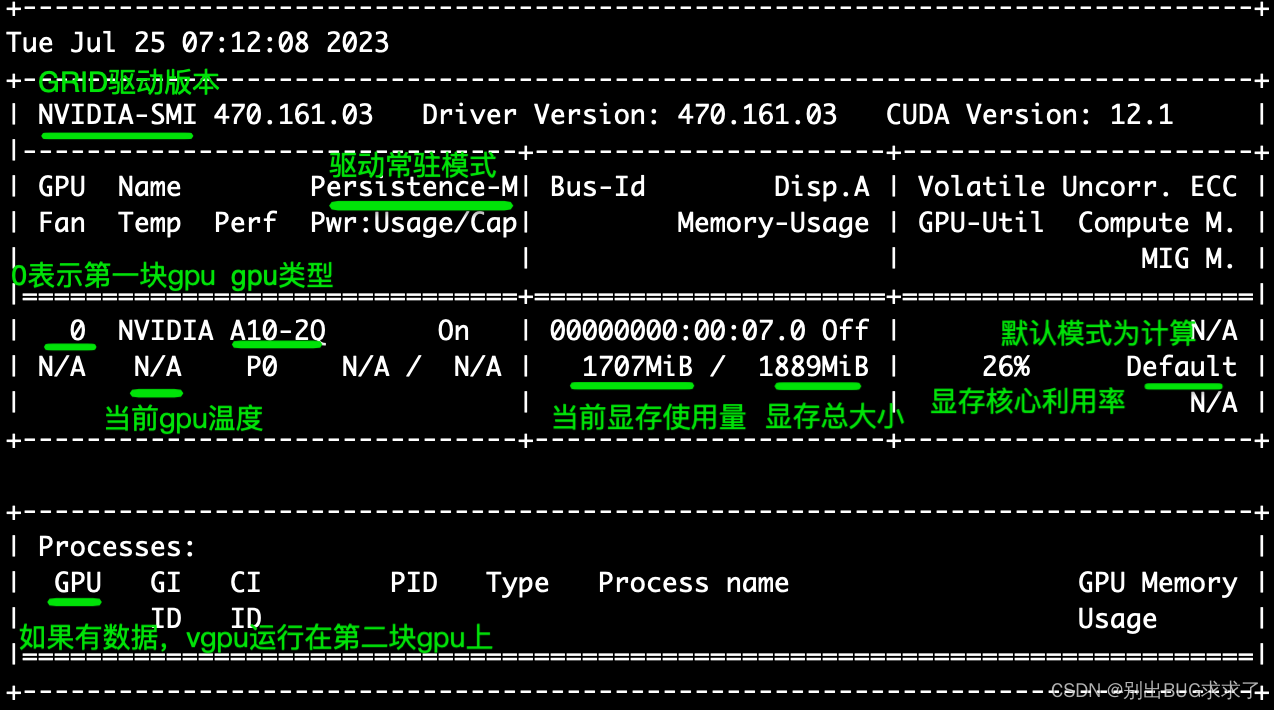 tensorflow 1.15 gpu docker环境搭建；Nvidia Docker容器基于TensorFlow1.15测试GPU；——全流程应用指南-CSDN博客