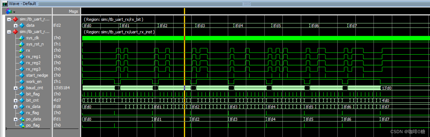 FPGA—串口RS232（附实现代码）_fpga rs232-CSDN博客
