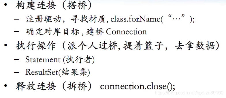 Java核心技术学习笔记——进阶——第七章 Java数据库编程——72 Jdbc基本操作第7章 Jdbc数据库编程1 Sql 1 天 10 2 查询图书表中全部图书的最高售价、最低售