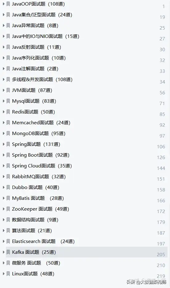 2024年阿里P8爆出1031道java面试题后，我在boss直聘狂拿Offer-CSDN博客