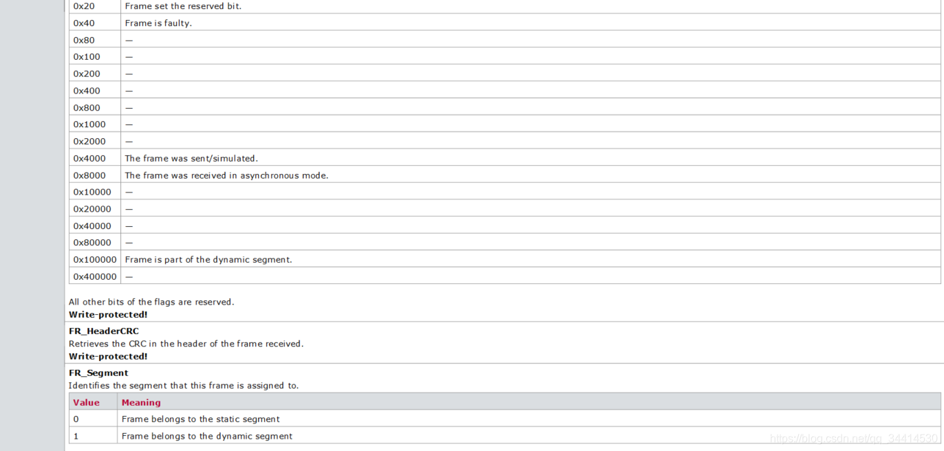 CAPL脚本中对Flexray事件的响应_on frframe newframe { } on frpdu newpdu { } on frs ...