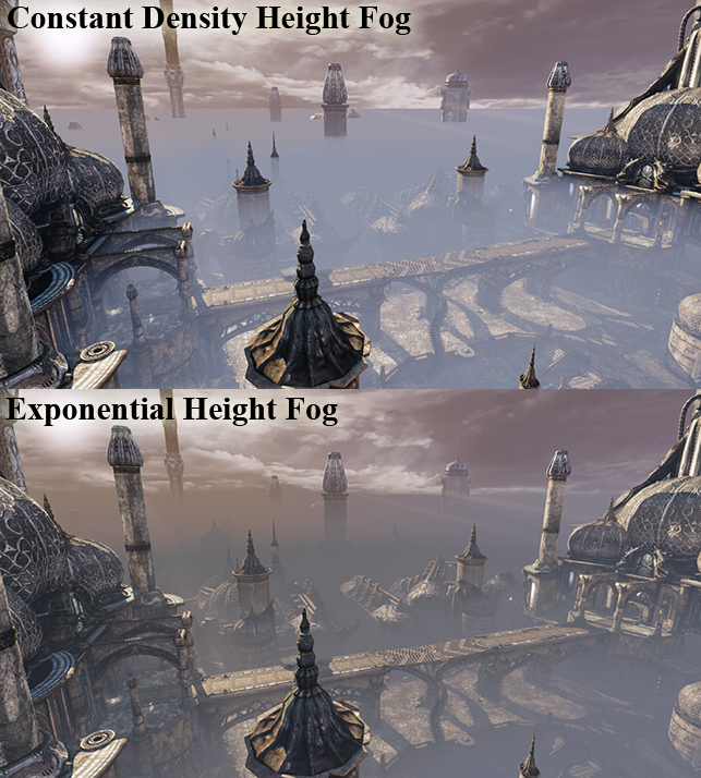 HeightFog详解-CSDN博客