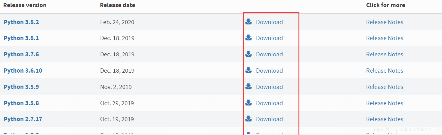 Python入门-环境搭建和变量及数据类型解析_disable path length limit没有出现-CSDN博客