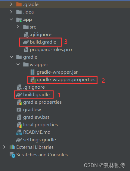 Android Studio安装sdk失败，无法勾选sdk。无法下载gradle_required component missing-CSDN博客