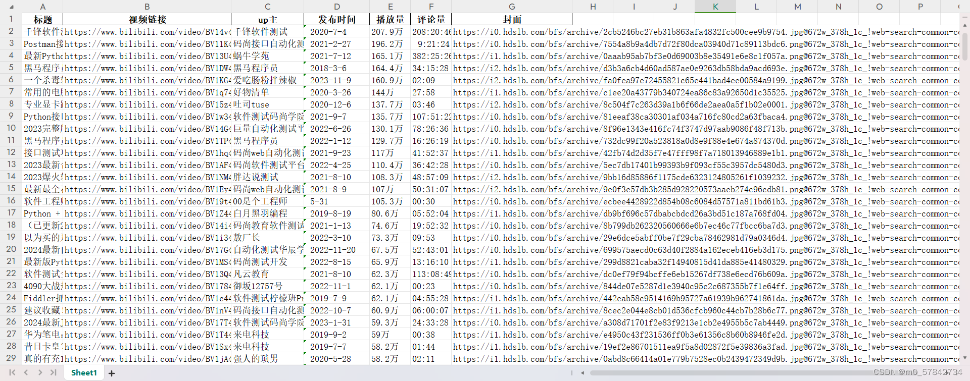 selenium：自动化抓取B站信息_selenium bilibili-CSDN博客
