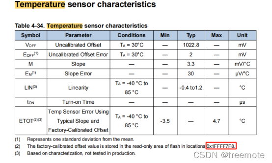 【GD32L233C-START】8、使用内部参考电压校准adc，adc采样更准确_gd32l233学习-CSDN博客