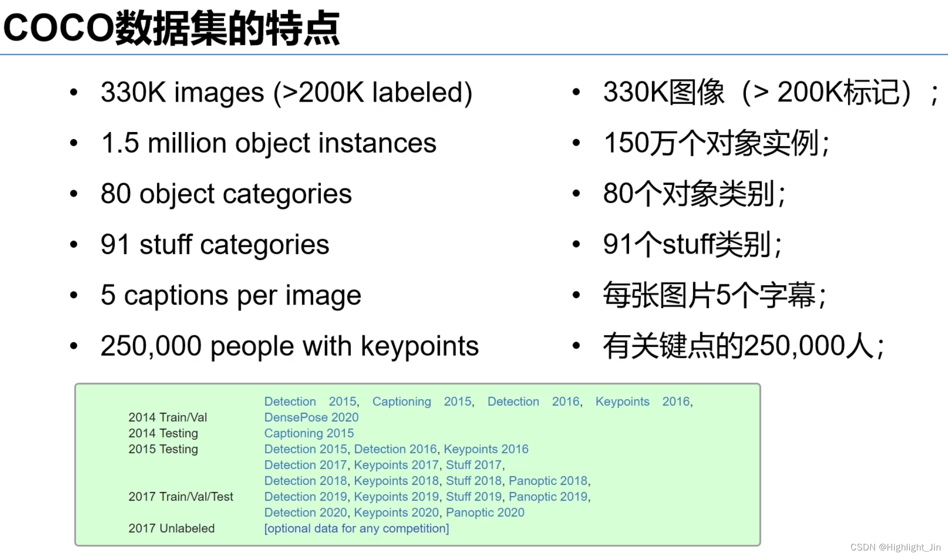 MS COCO数据集及COCO的API简介_ms-coco-CSDN博客