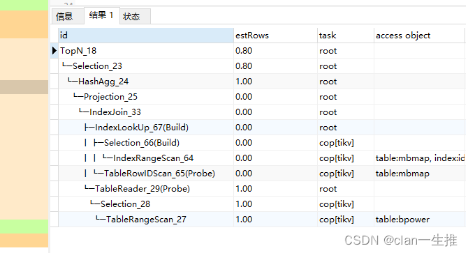 记一次TIDB sql OOM_tidb for循环-CSDN博客