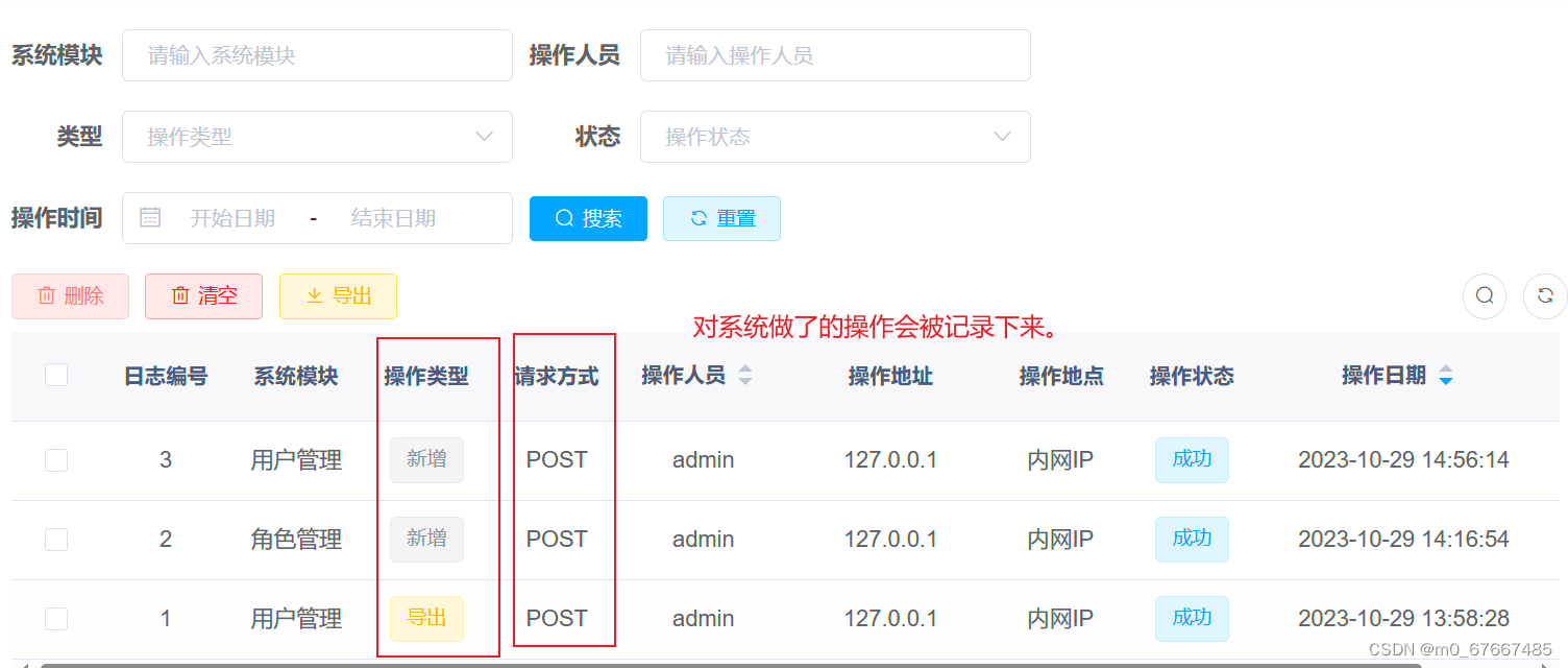 ruoyi vue功能介绍_vue ruoyi-CSDN博客