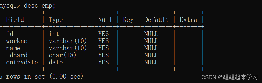 Day01 MySQL数据库和表的操作，了解MySQL的字段类型并制作一张简单员工表_mysql创建一个员工表-CSDN博客