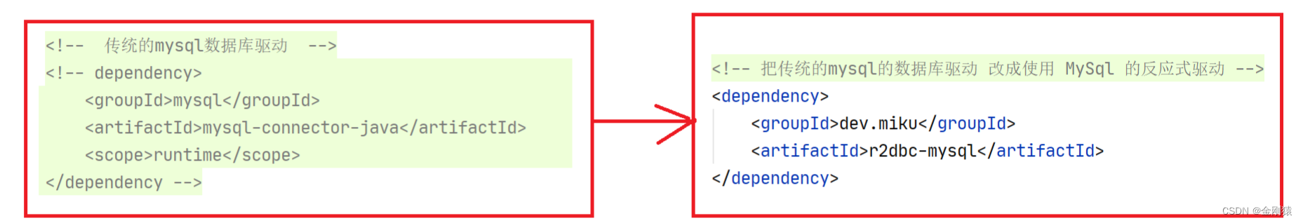 79、SpringBoot 整合 R2DBC --- R2DBC 就是 JDBC 的 反应式版本， R2DBC 是 JDBC 的升级版。-CSDN博客