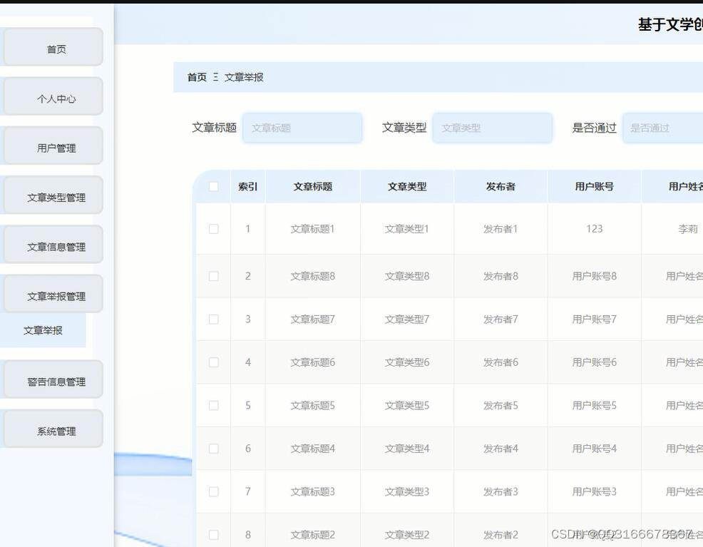 python+django+vue新闻文章管理系统_1490x--flask毕业设计_python django 文章管理-CSDN博客